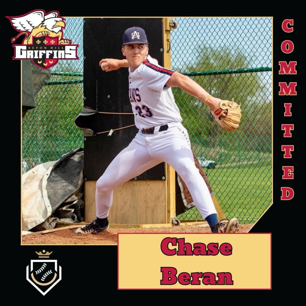 College Commitments – Battleground Baseball Group