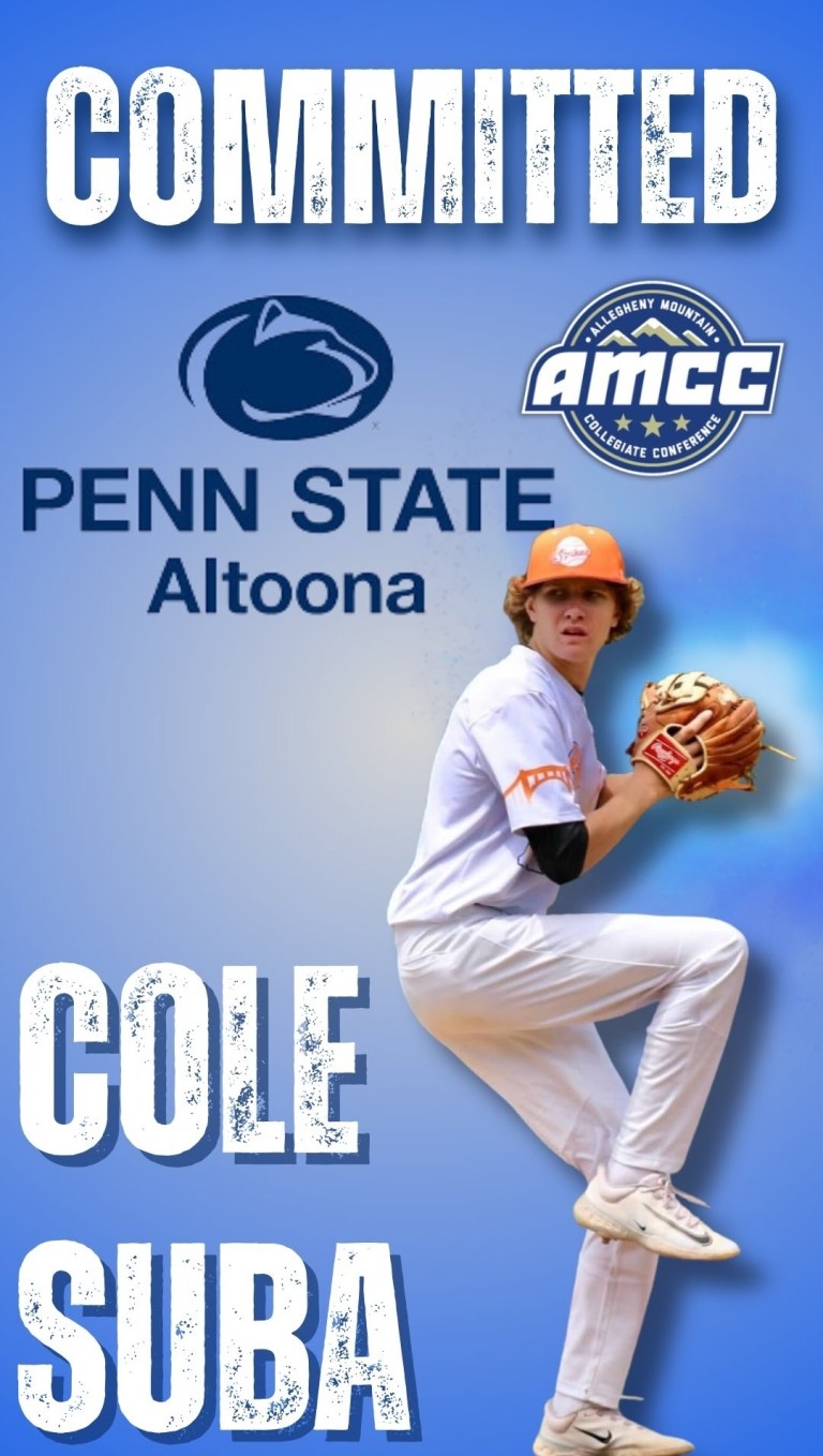 College Commitments – Battleground Baseball Group