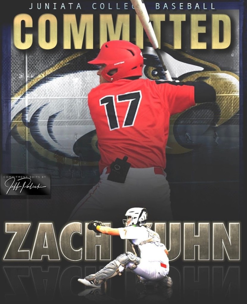 College Commitments – Battleground Baseball Group