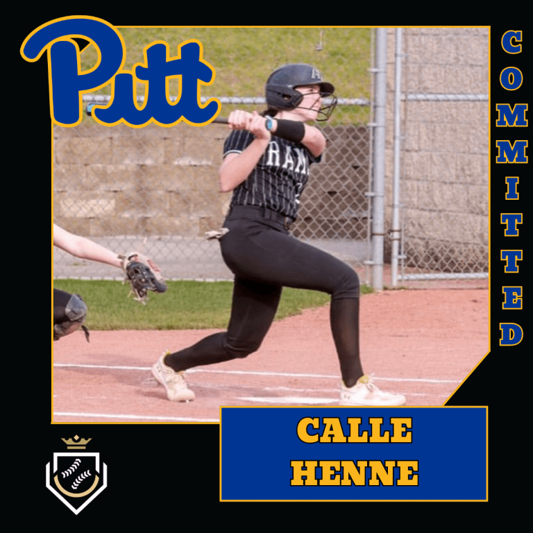 College Commitments – Battleground Baseball Group