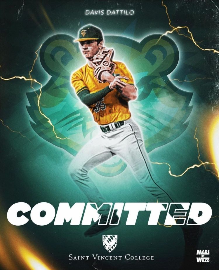 College Commitments – Battleground Baseball Group